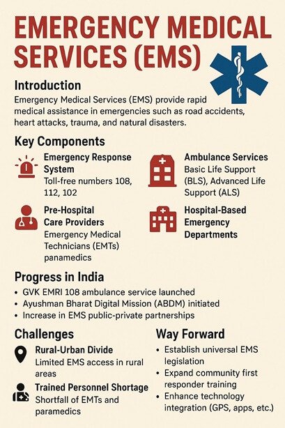 Emergency Medical Services (EMS) in India: A Detailed Note - The Coverage